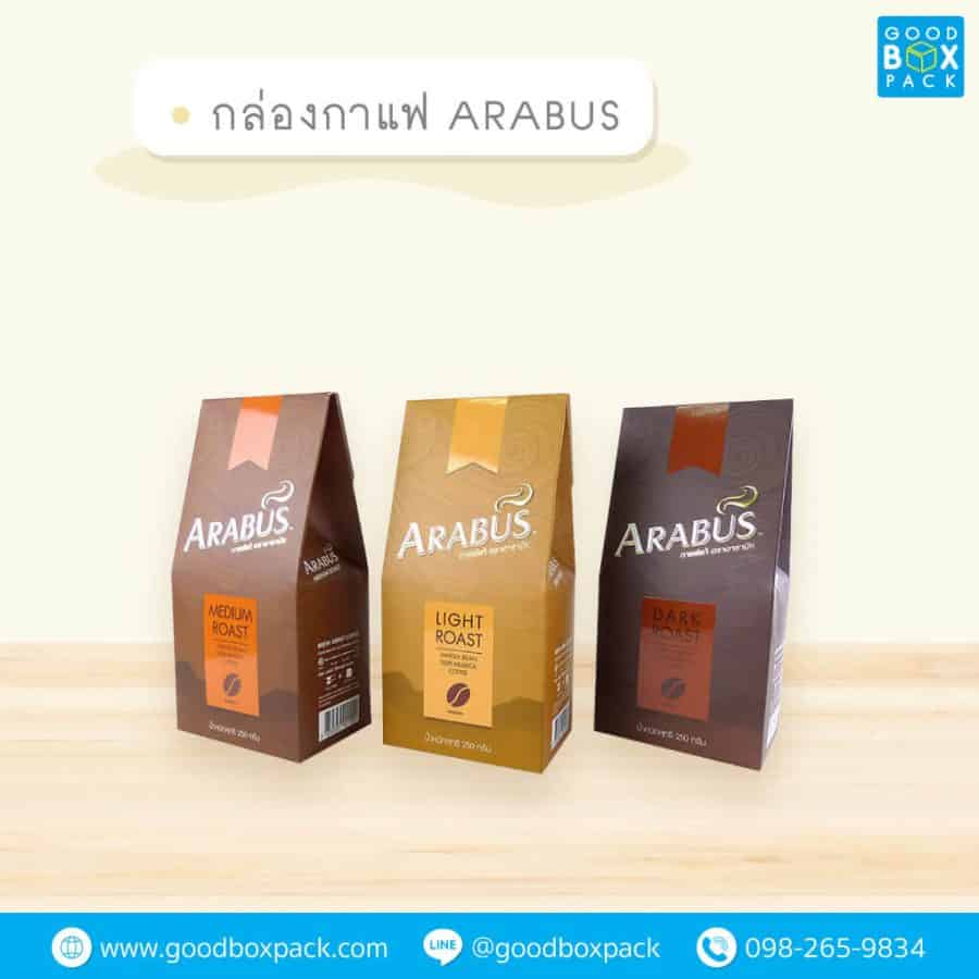 รับผลิตกล่องพรีเมี่ยม & อื่นๆ - goodboxpack